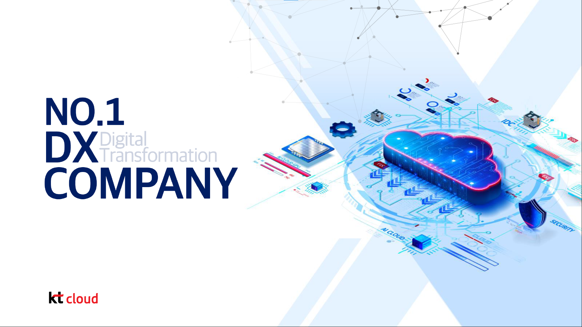 INHR+ 성공스토리 KT Cloud